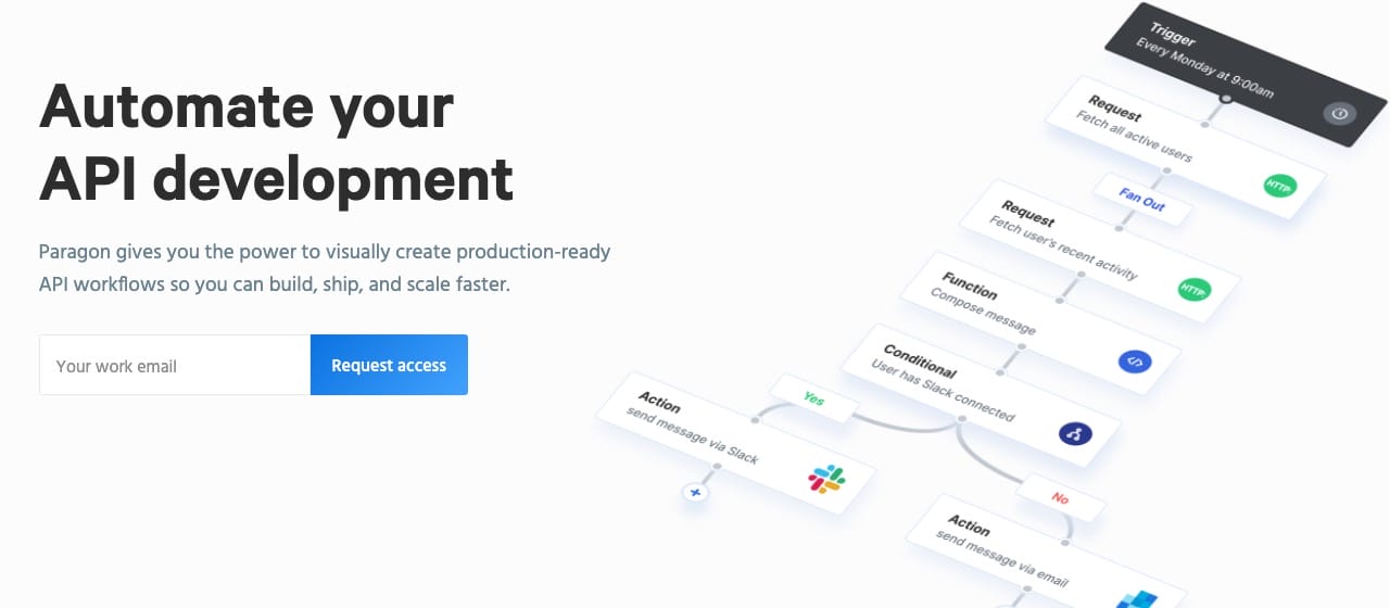 Pattern Monster - Aslam.ai